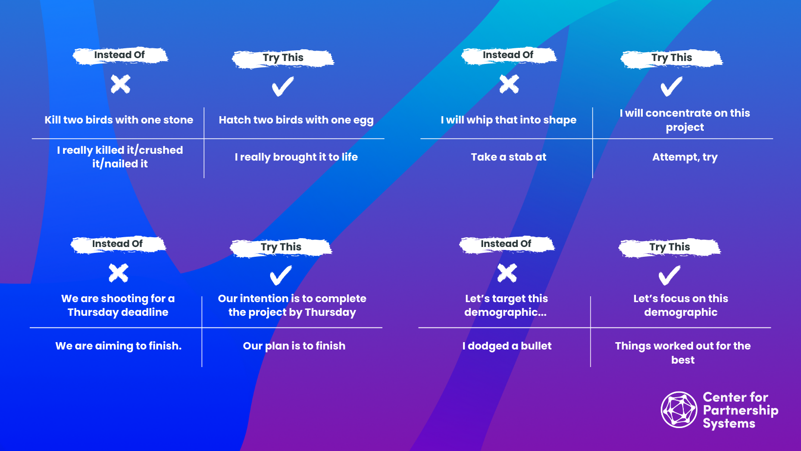 How to Turn 20 Everyday Phrases From Negative to Positive - The Center ...