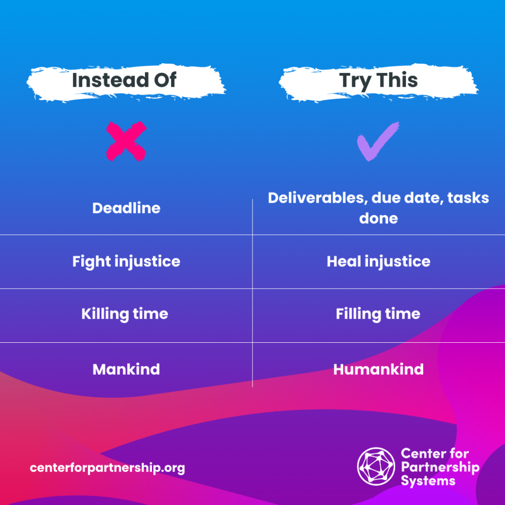 How to Turn 20 Everyday Phrases From Negative to Positive - The Center ...